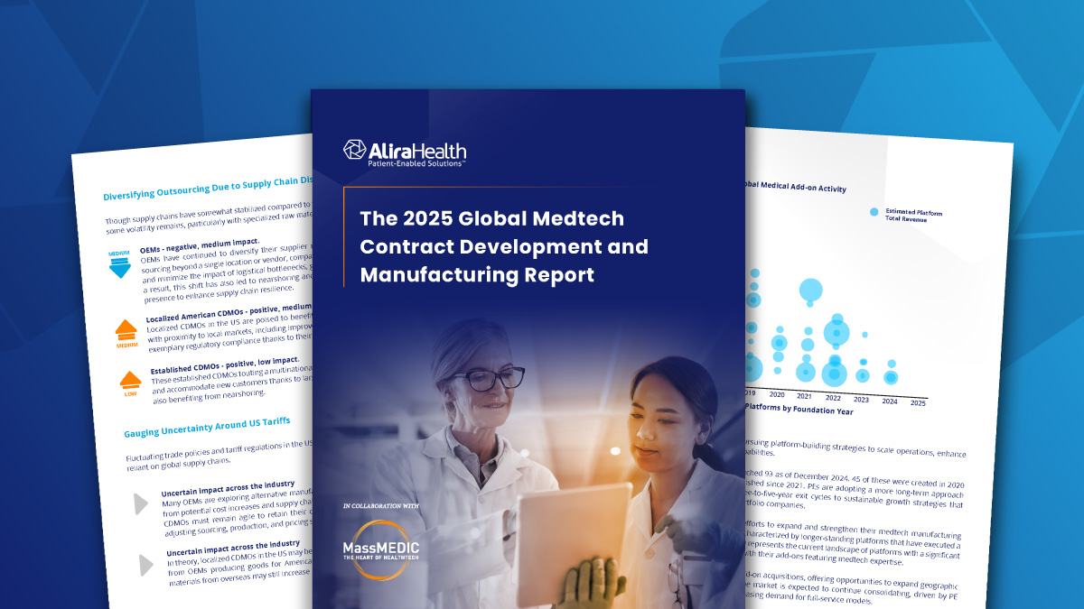 2025 Global Medtech Contract Development and Manufacturing Report | Alira Health